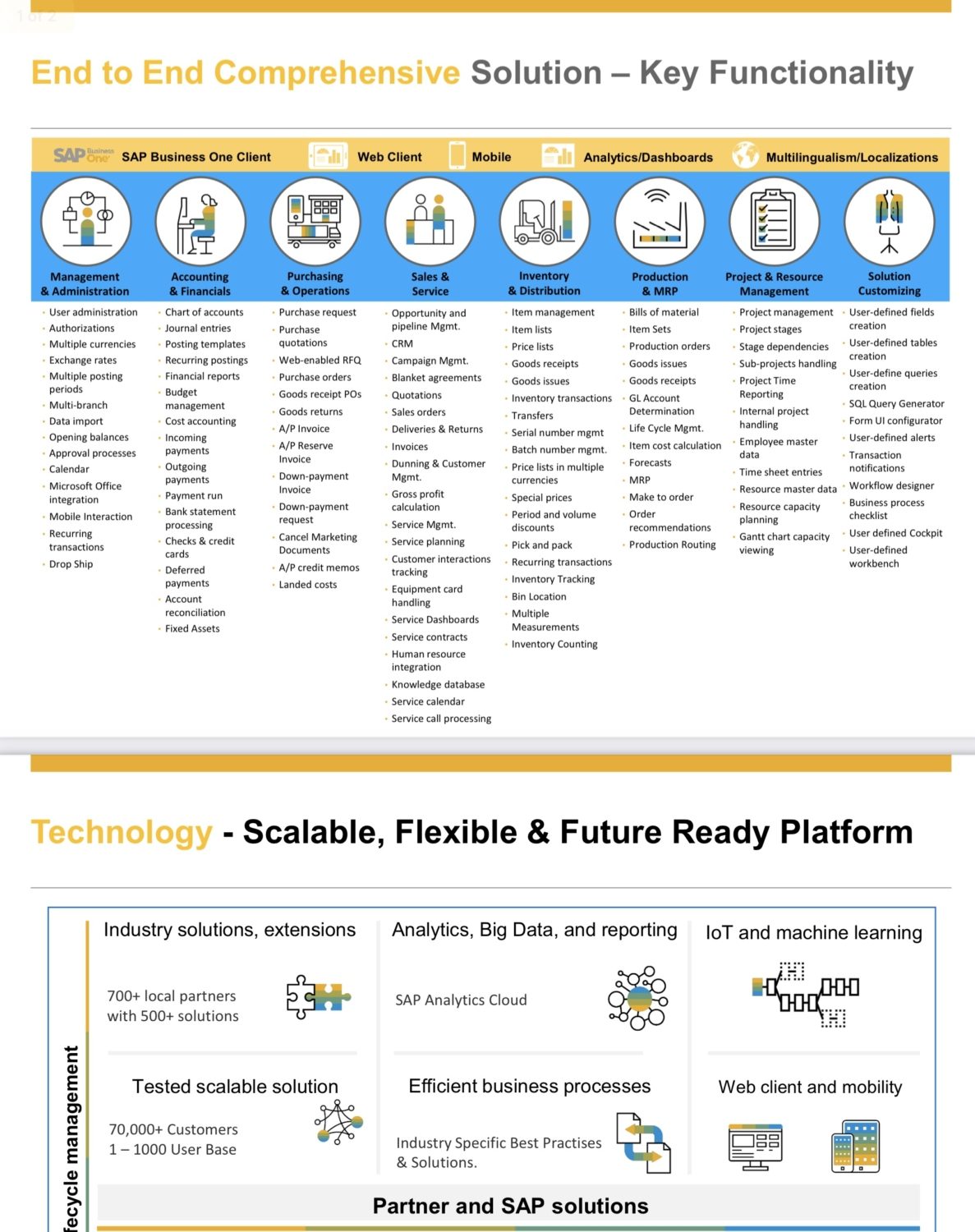 SAP ERP Resources and Downloads